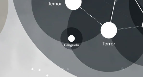 Canguelo - Universo de Emociones